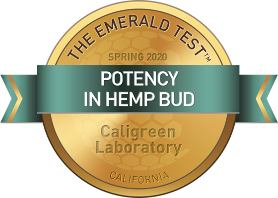 Home | Caligreen Laboratory